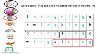 How to Teach Your Kids #Onset (initial sound) and #Rime (ending pattern ...