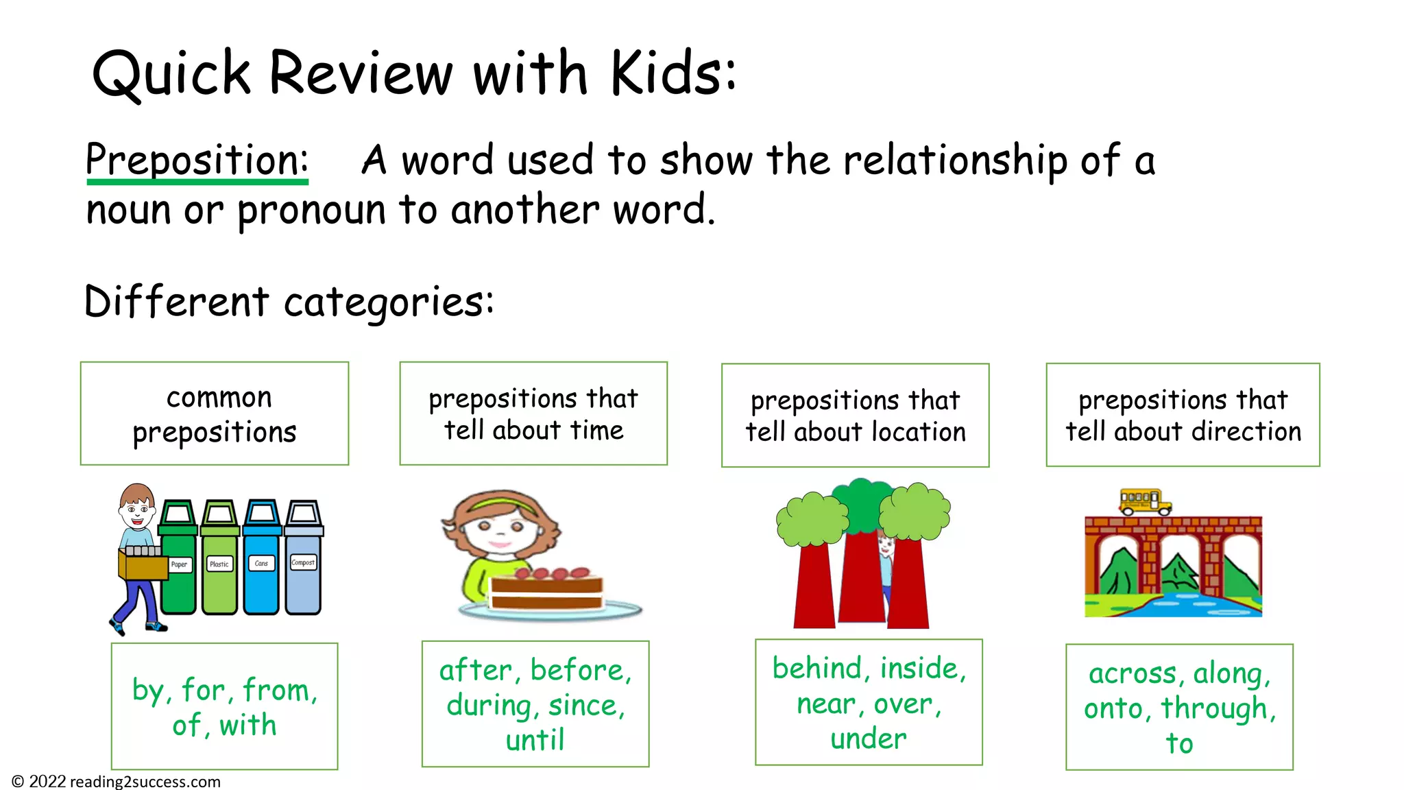 How to Teach Prepositional Phrases | PDF
