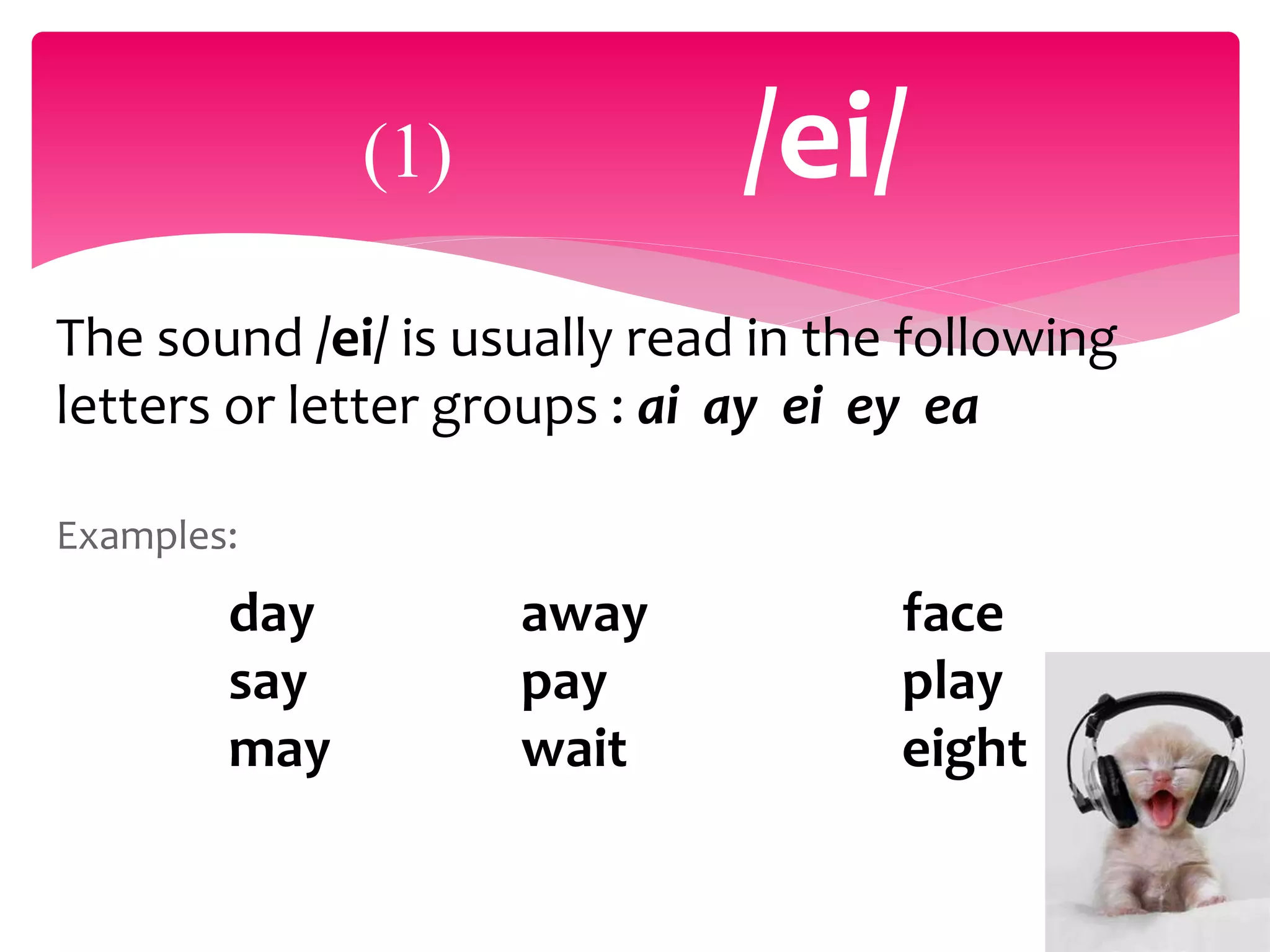 How to teach pronunciation | PPT