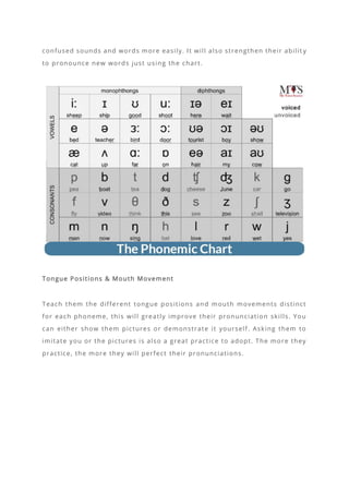 How to Teach Pronunciation | PDF