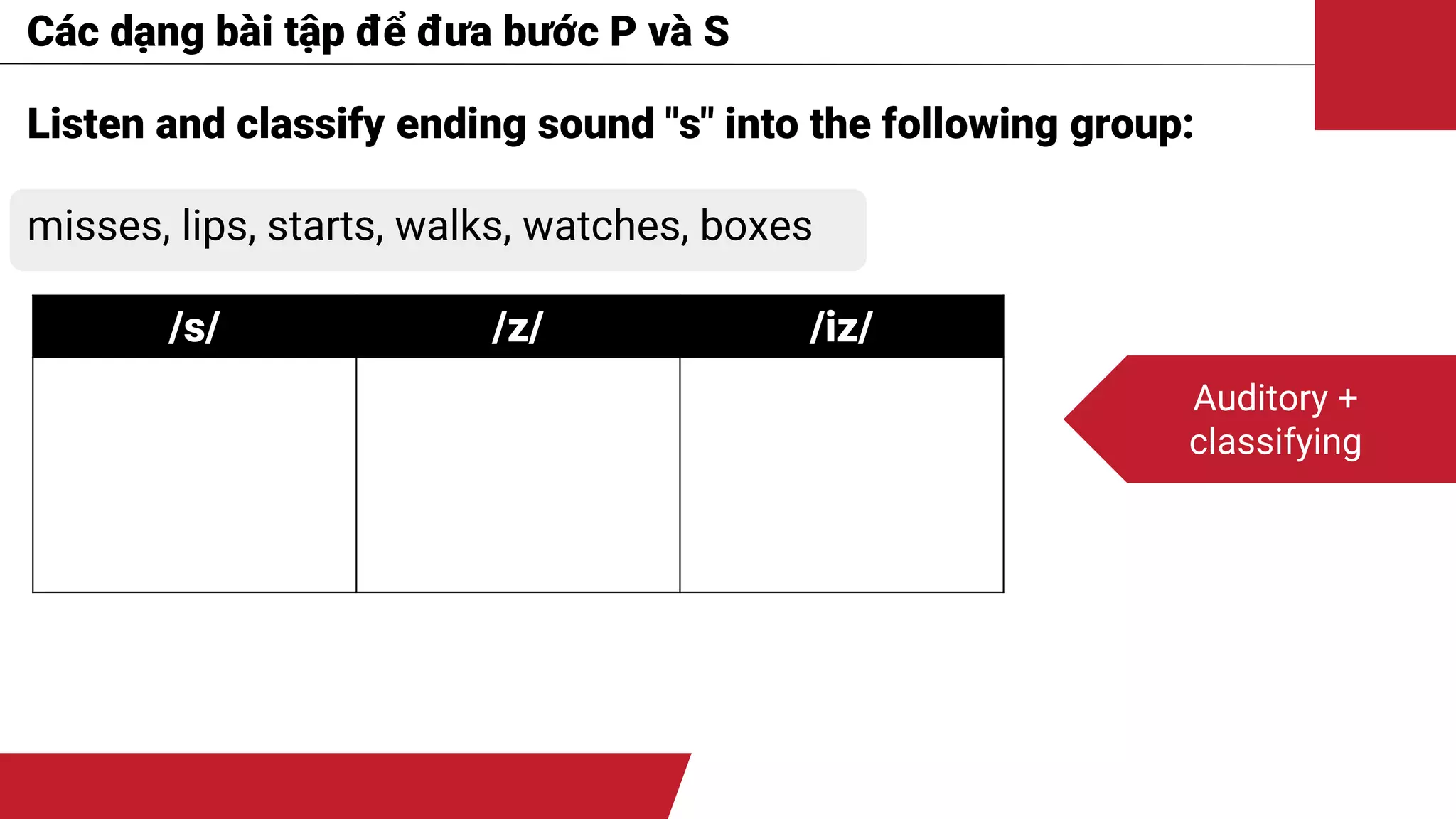 How to teach pronunciation.pptx