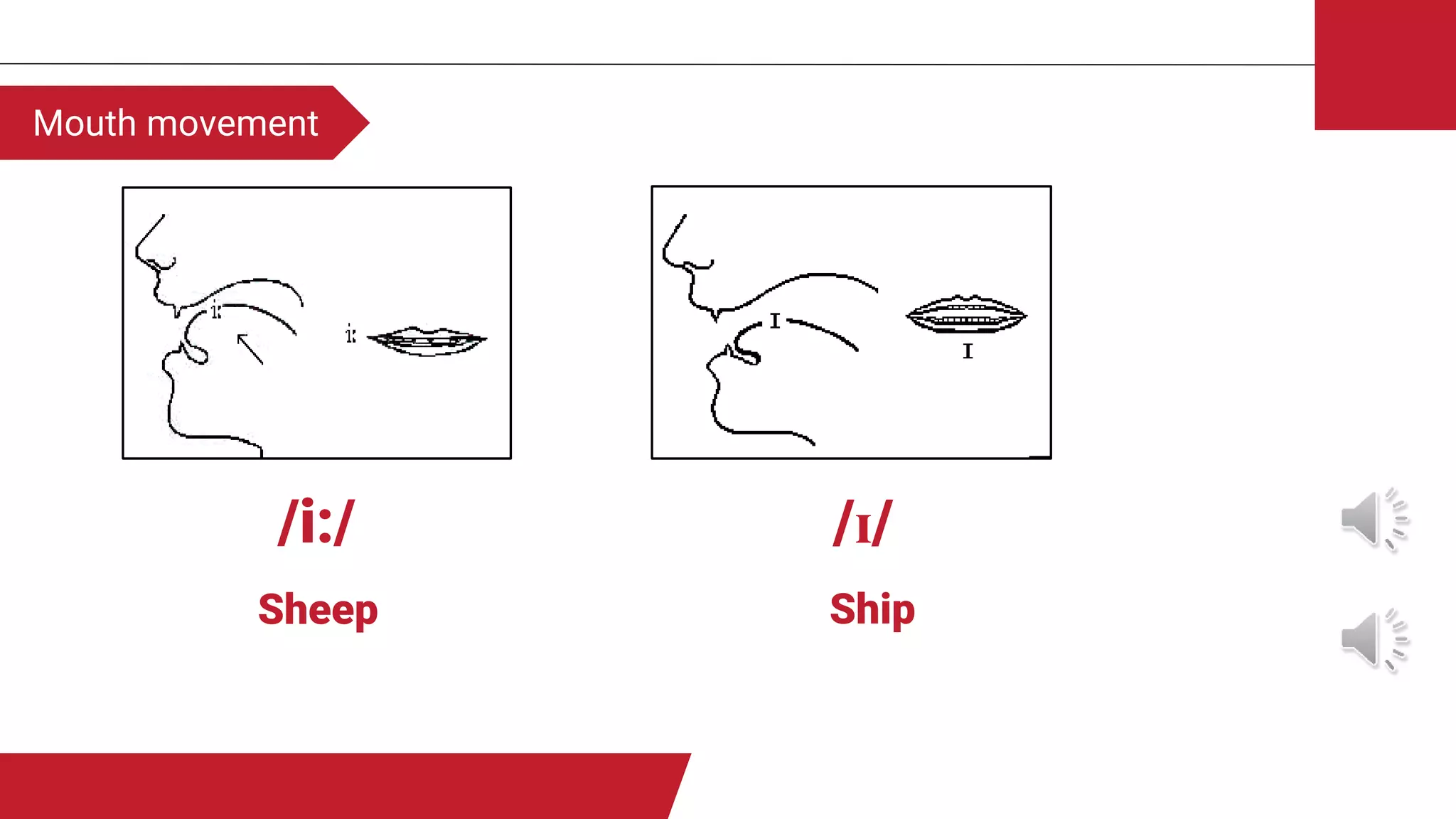 How to teach pronunciation.pptx