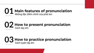 How to teach pronunciation.pptx
