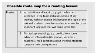 How to teach reading.pptx