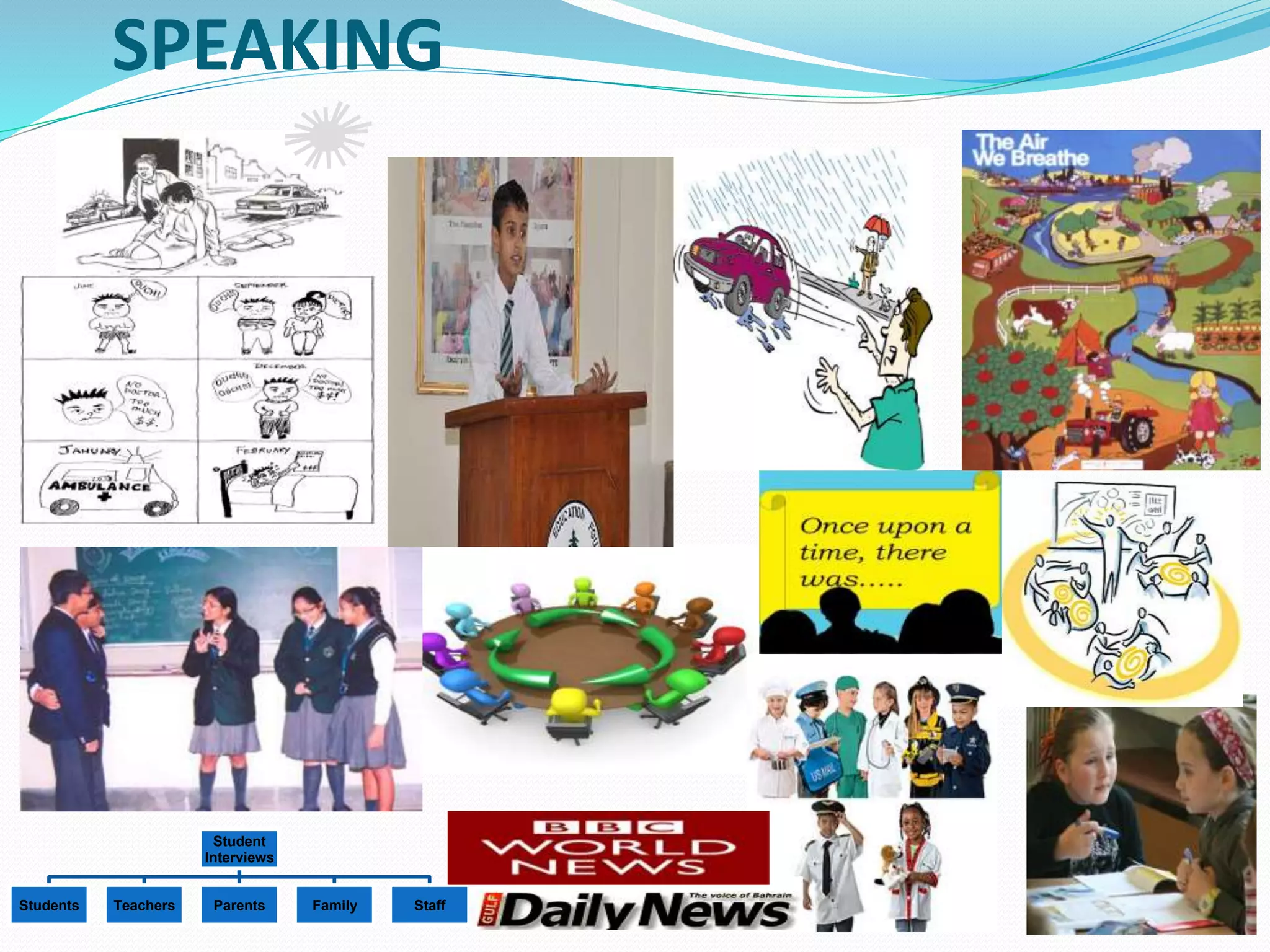 HD How to teach speaking | PPTX | Education