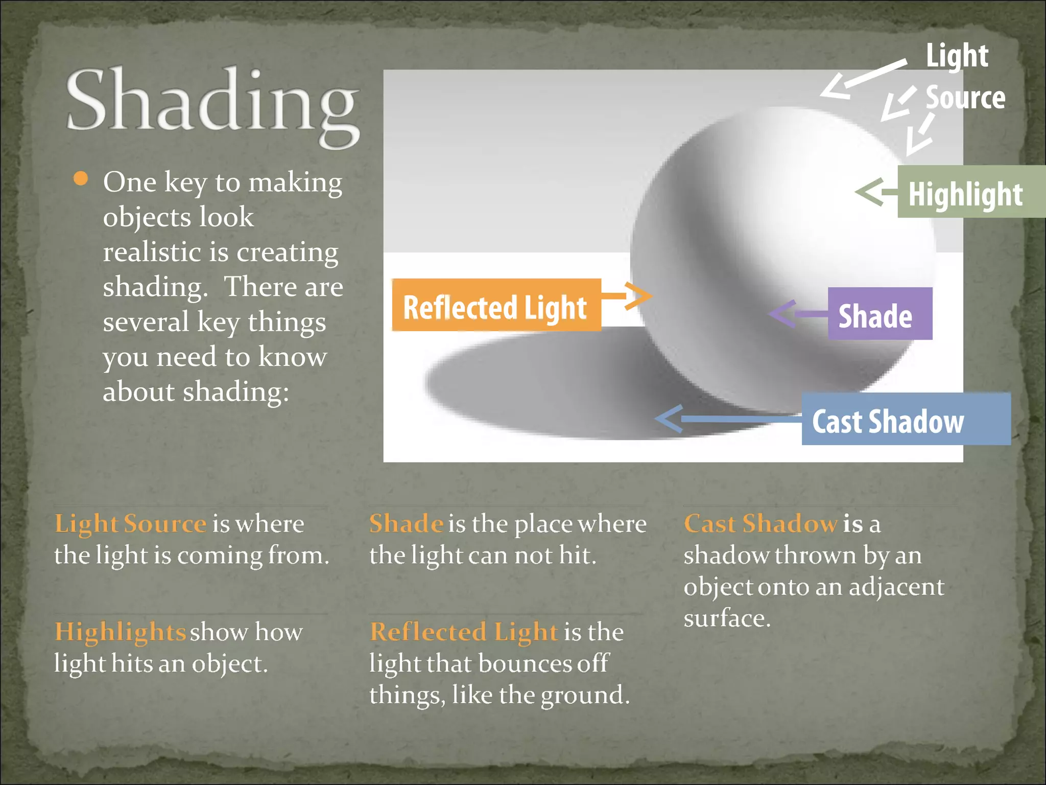 How to teach still life | PPT