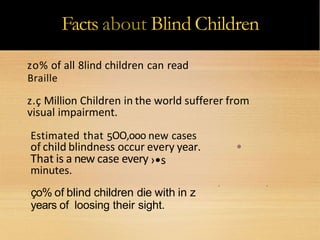 How to teach the blinds.pptx