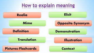 How to teach vocabulary? | PPTX