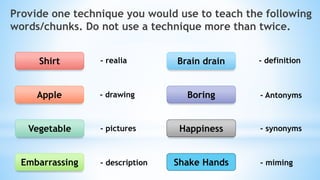 How to teach vocabulary? | PPTX