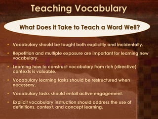How to teach vocabulary (HW) | PPTX