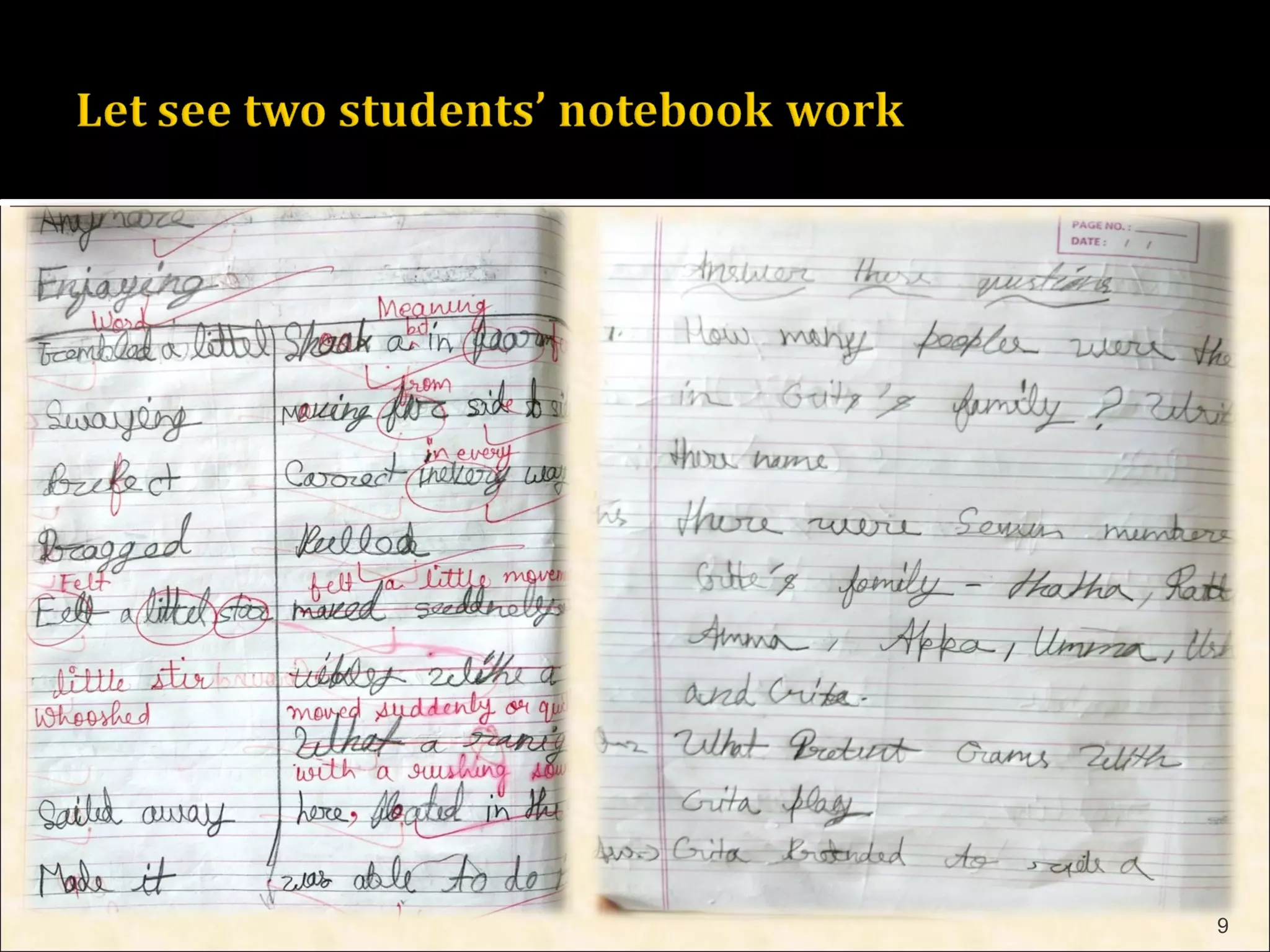 How to teach weak students | PPT