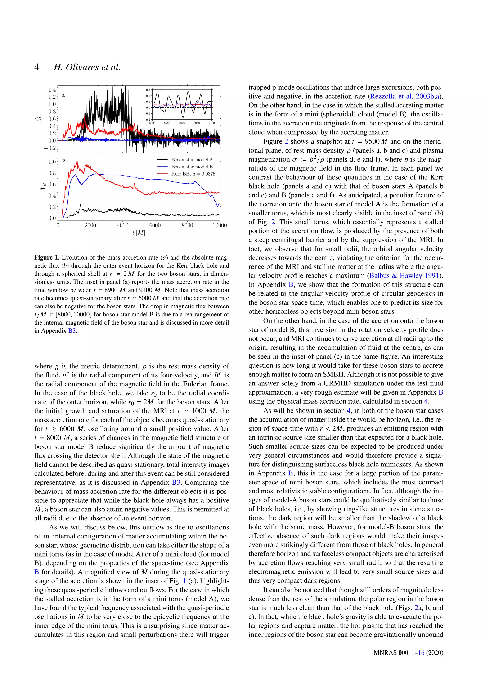 How to tell an accreting boson star from a black hole h. olivares et al (2020) | PDF