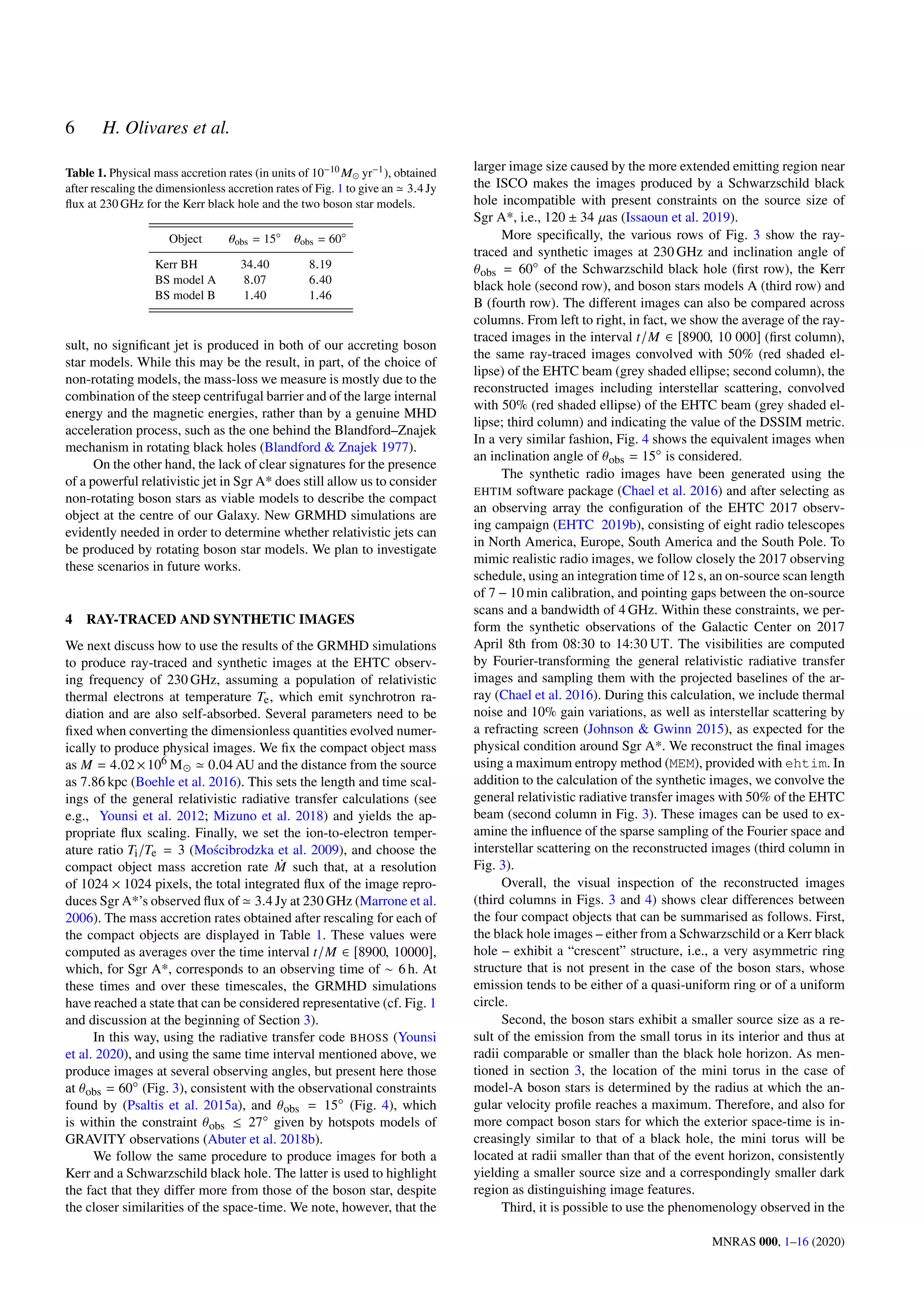 How to tell an accreting boson star from a black hole h. olivares et al (2020) | PDF
