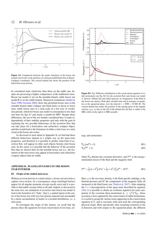 How to tell an accreting boson star from a black hole h. olivares et al ...