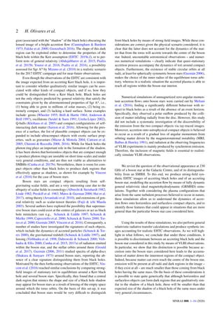 How to tell an accreting boson star from a black hole h. olivares et al (2020) | PDF