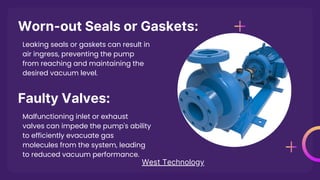 How To Tell If Vacuum Pump Is Bad.pdf