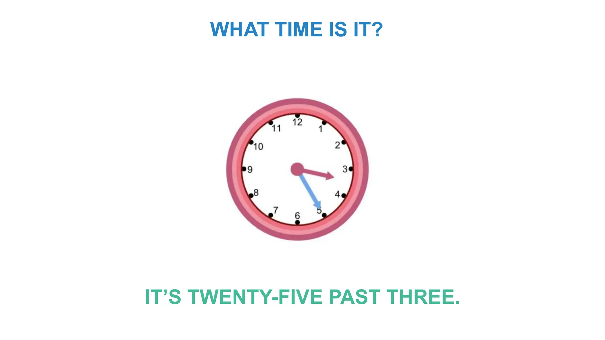How To Tell Time Analog Clock With Exercisespptx