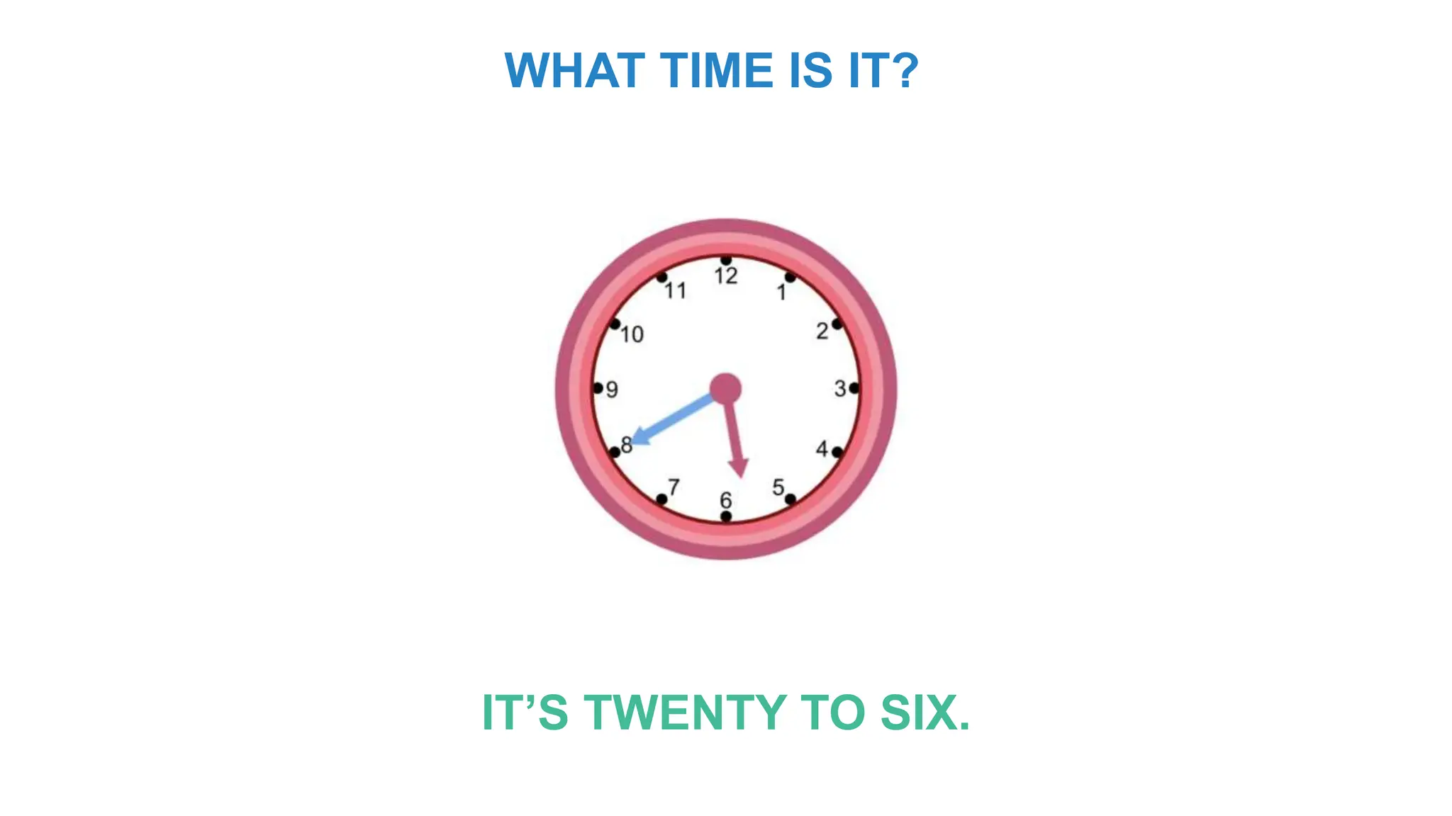 How To Tell Time Analog Clock With Exercisespptx