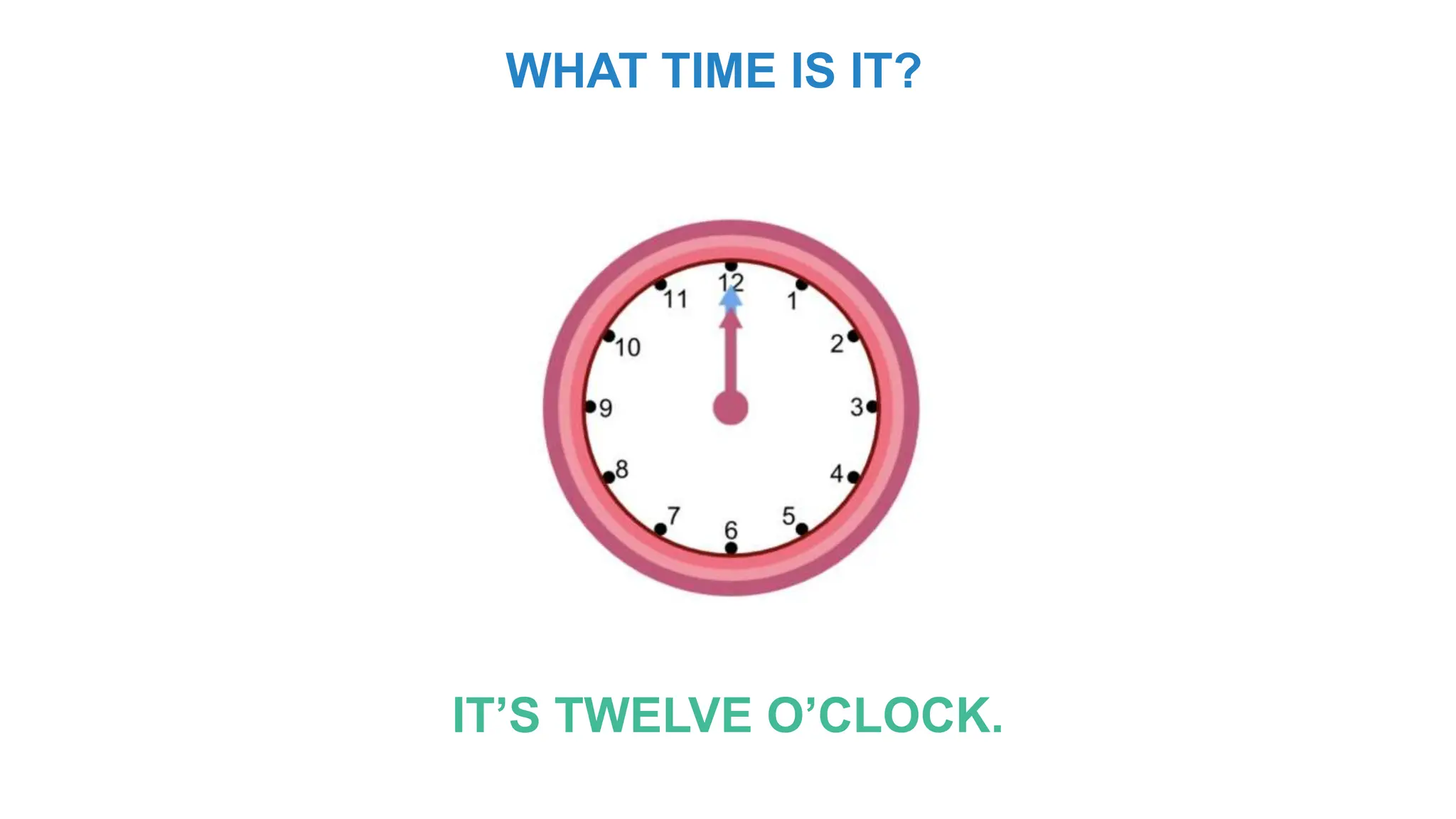 HOW TO TELL TIME (Analog Clock with Exercises).pptx