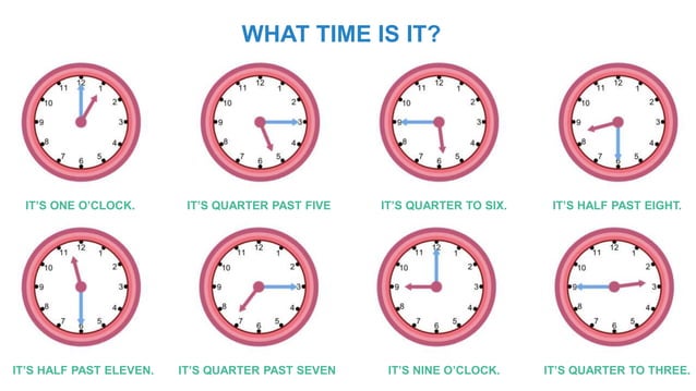 HOW TO TELL TIME (Analog Clock with Exercises).pptx