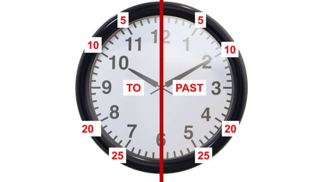 HOW TO TELL TIME (Analog Clock with Exercises).pptx