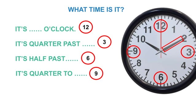 HOW TO TELL TIME (Analog Clock with Exercises).pptx