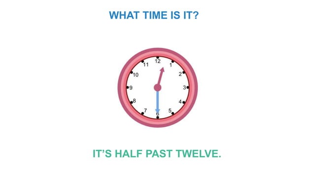 HOW TO TELL TIME (Analog Clock with Exercises).pptx