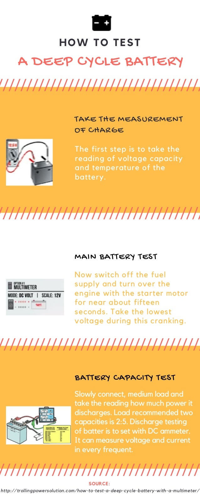 How To Test A Deep Cycle Battery With A Multimeter how-to-test-a-deep-cycle-battery-with-a-multimeter