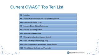 How to Test for The OWASP Top Ten | PPT