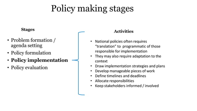 How to think about policy implementation.pptx