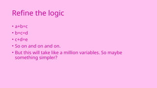 How to think like a programmer easy.pptx