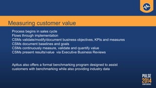 How to Track Success and Demonstrate Value to Your Customers | PPTX
