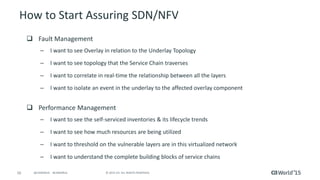 How To Track Performance and Fault in a Multi-layer, Software-Defined Network (SDN) Environment ...