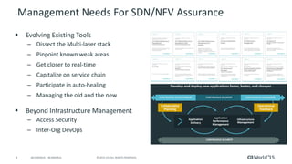 How To Track Performance and Fault in a Multi-layer, Software-Defined Network (SDN) Environment ...