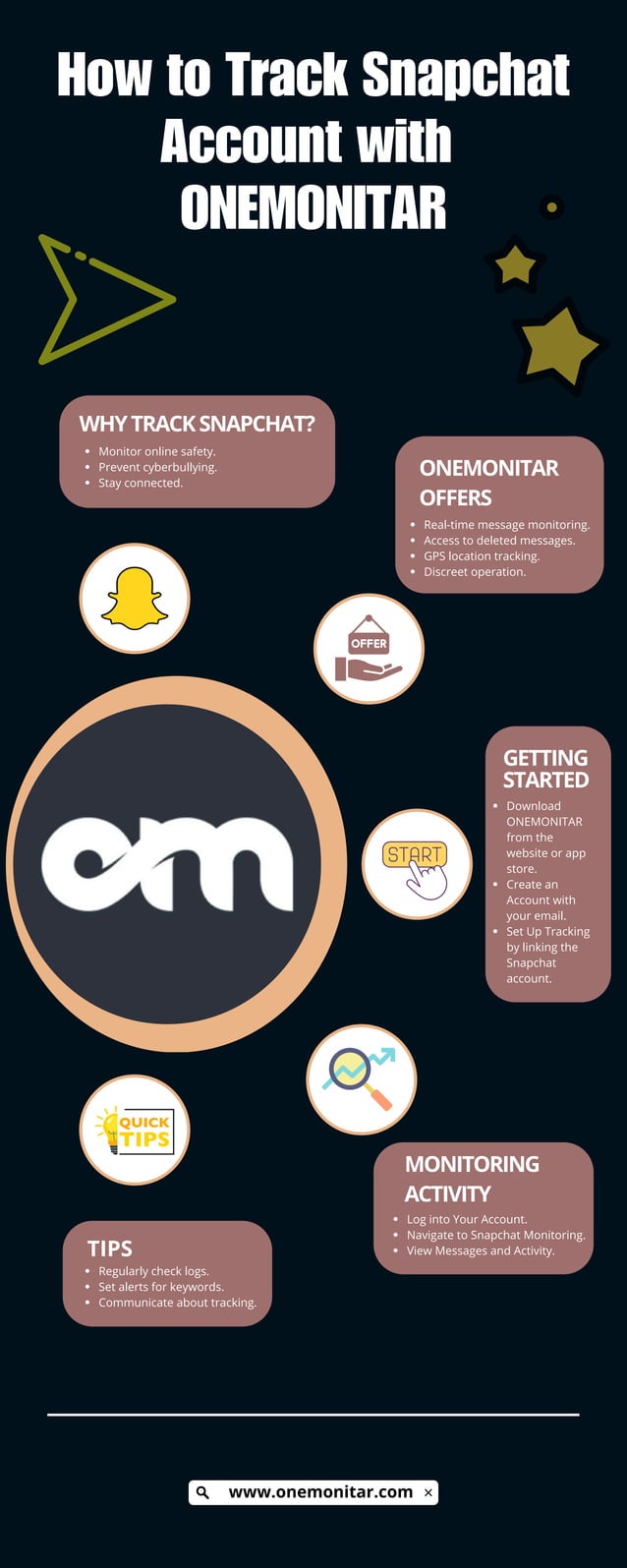 How to Track Snapchat Account with ONEMONITAR.pdf
