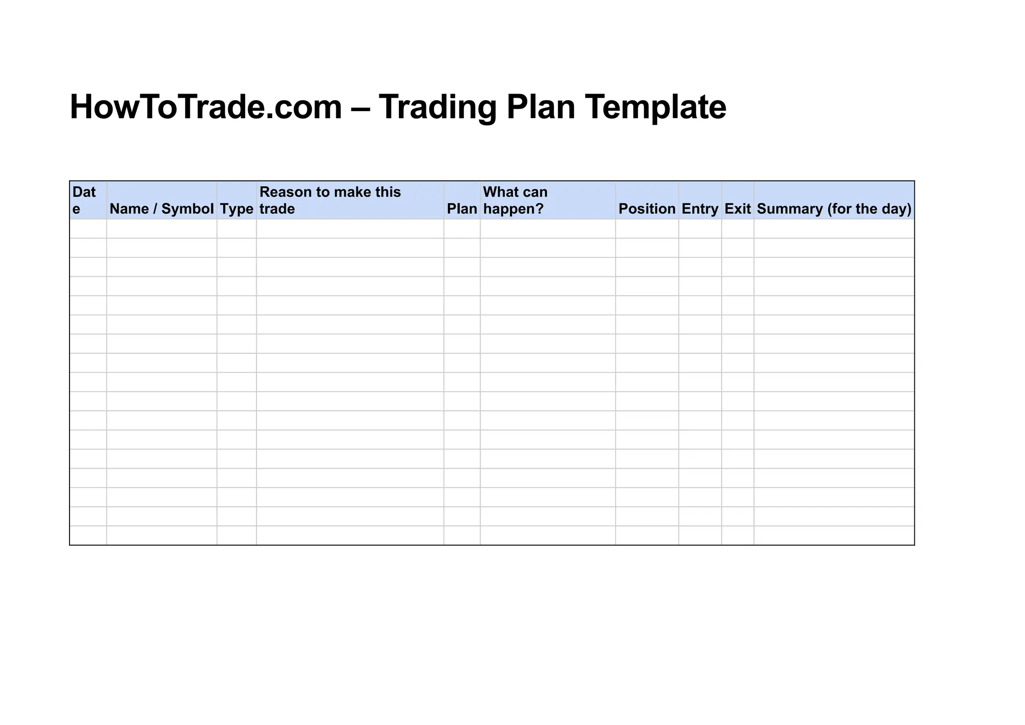 HowToTrade.com-Trading-Plan-Template.docx