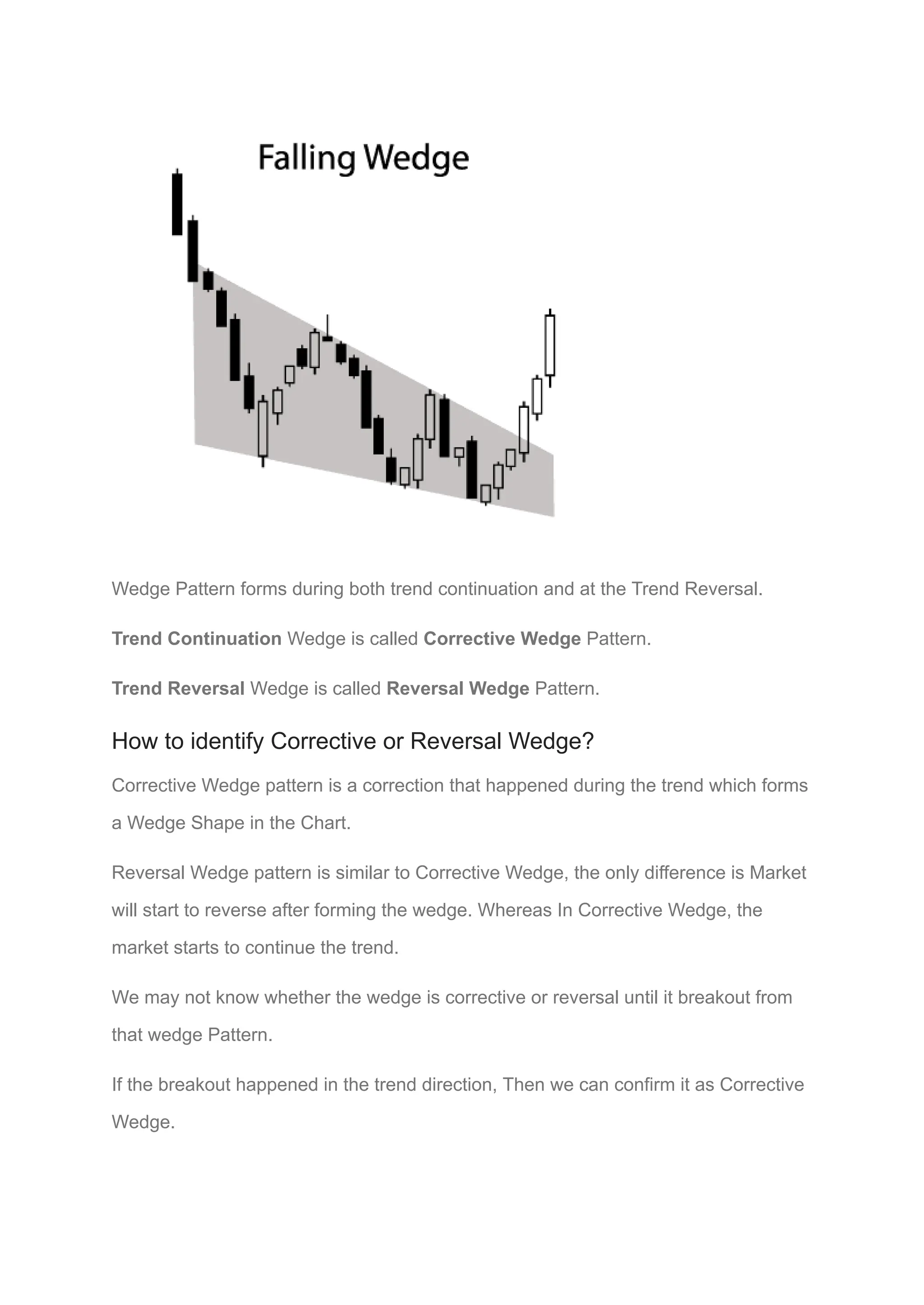 How to Trade Chart Patterns with Target and SL@forexgdp.com.pdf