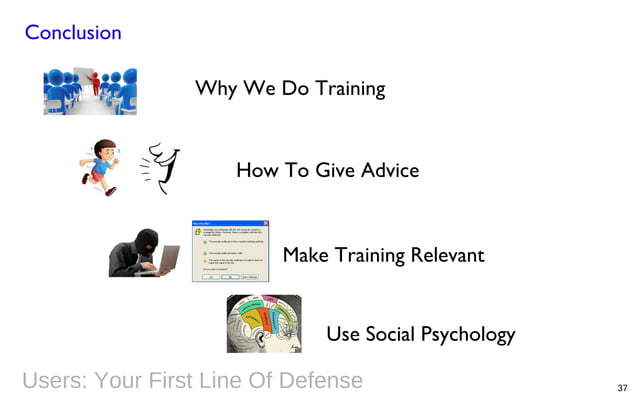 Effective user training | PPT