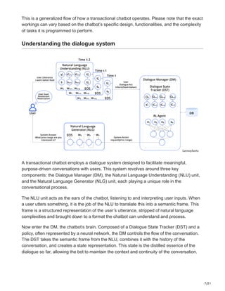 How to train a transactional chatbot using reinforcement learning.pdf
