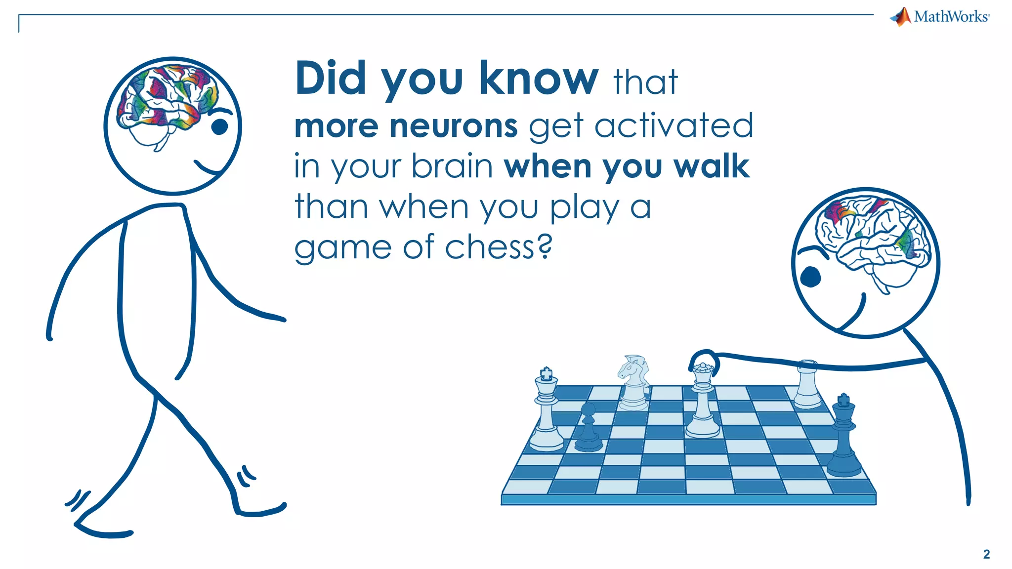 How to train your robot (with Deep Reinforcement Learning) | PDF