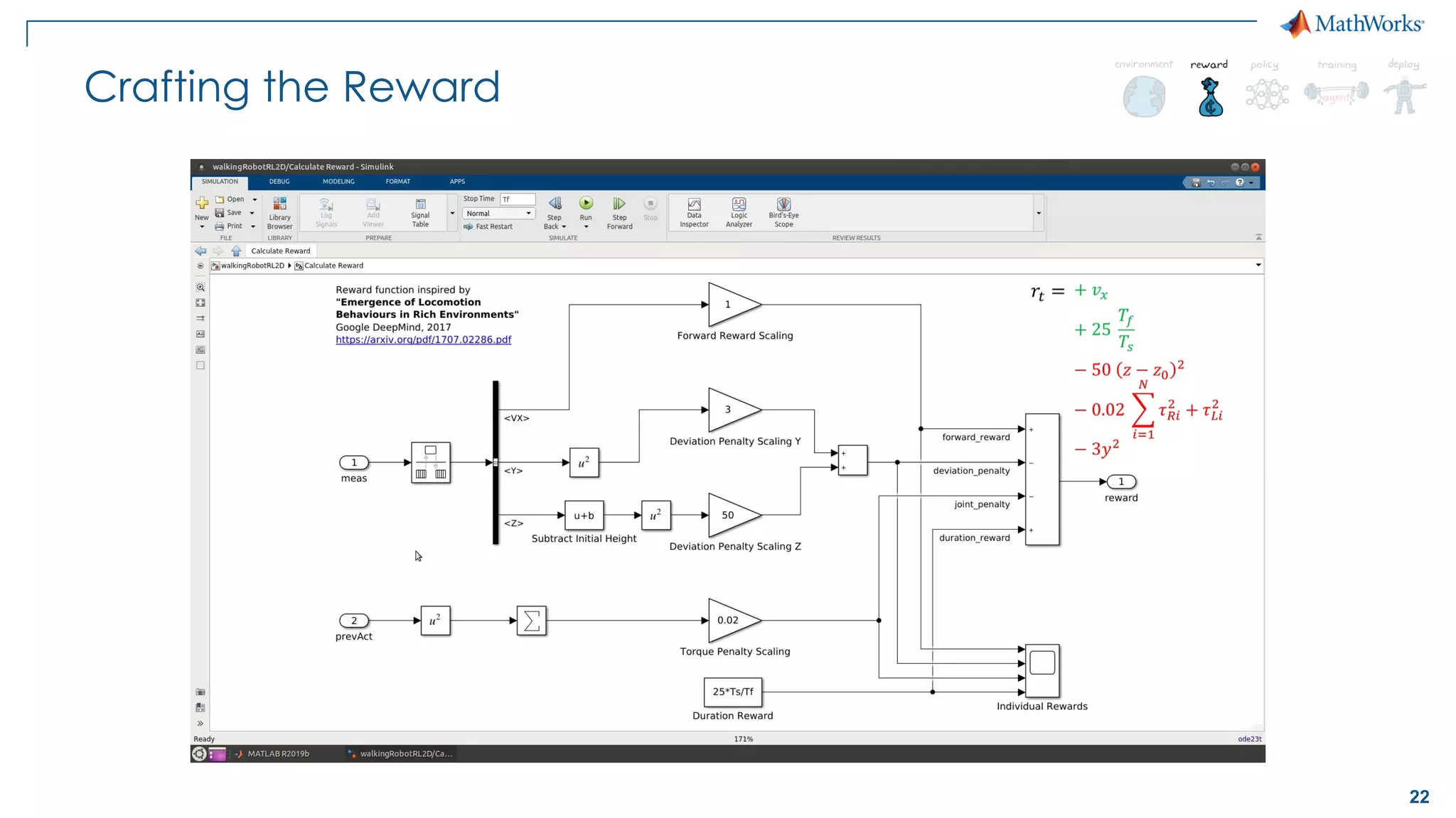 How to train your robot (with Deep Reinforcement Learning) | PDF