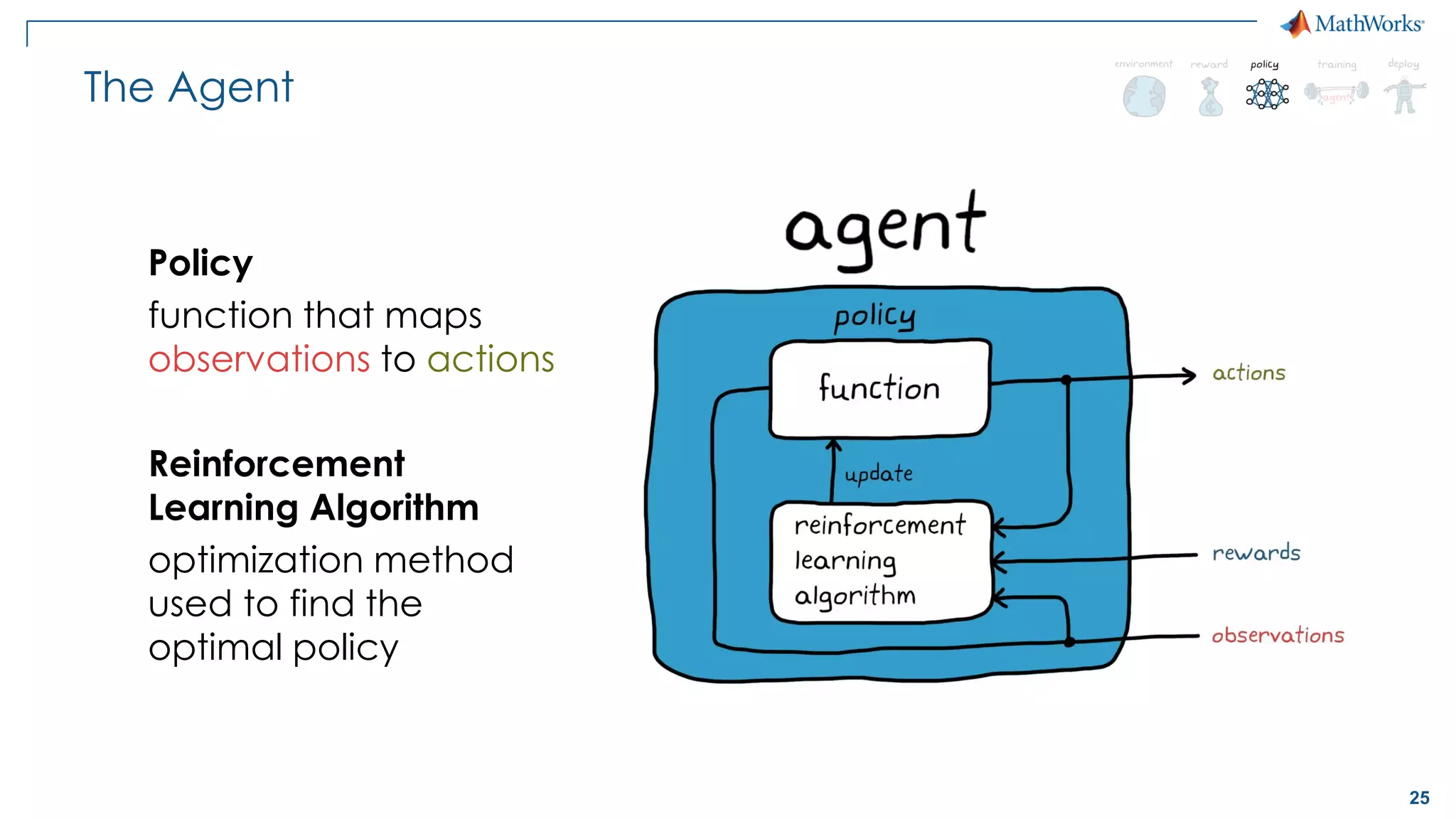 How to train your robot (with Deep Reinforcement Learning) | PDF