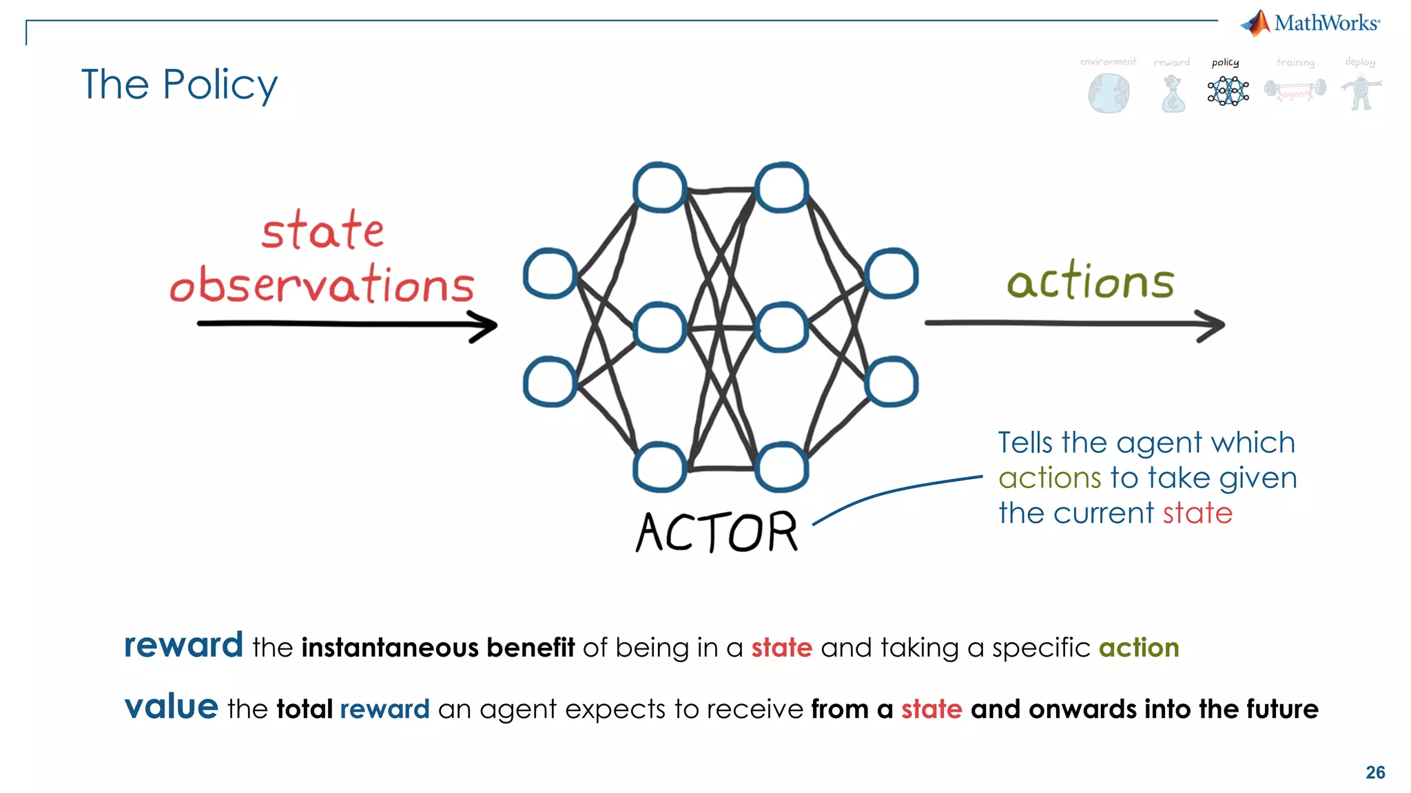 How to train your robot (with Deep Reinforcement Learning) | PDF