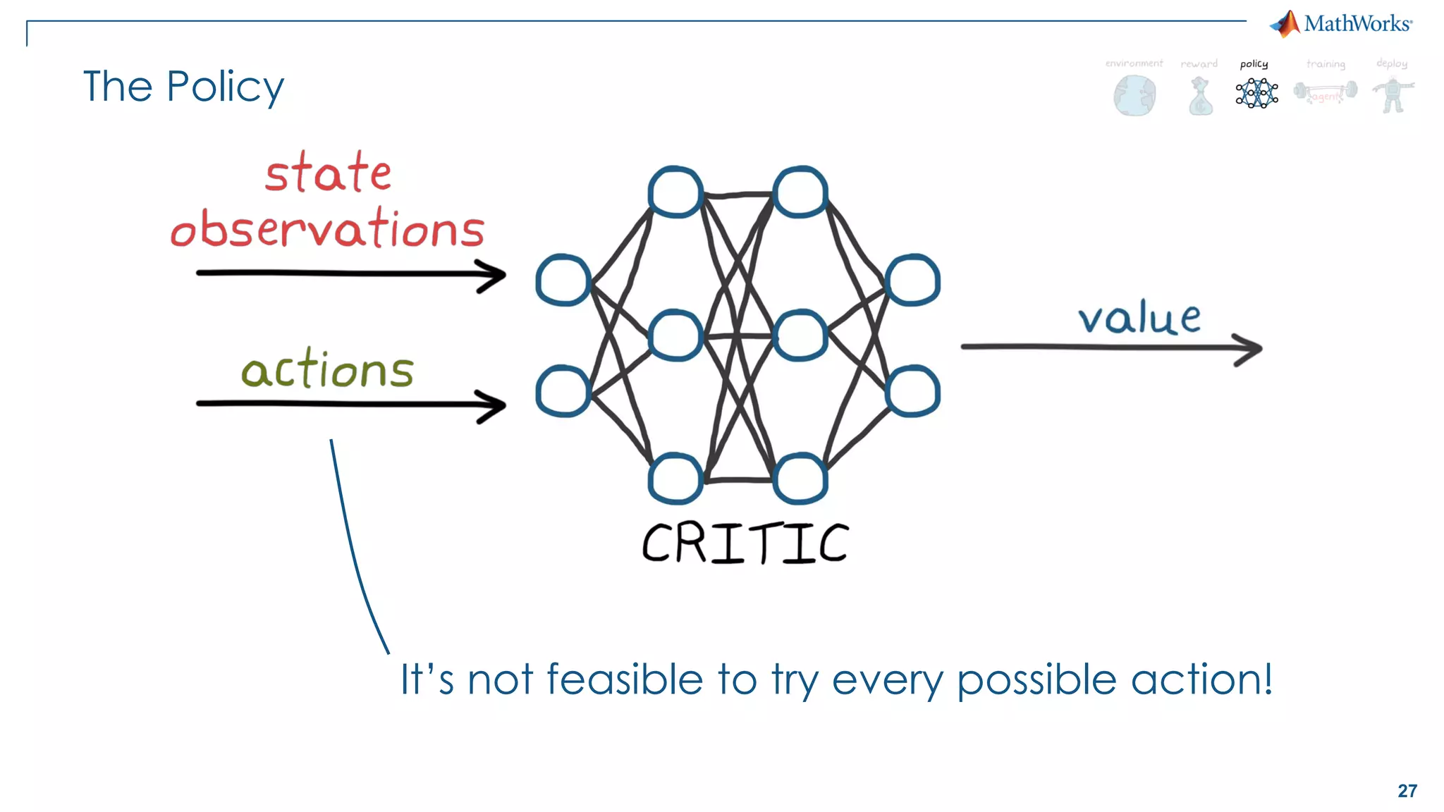 How to train your robot (with Deep Reinforcement Learning) | PDF