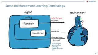 How to train your robot (with Deep Reinforcement Learning) | PDF