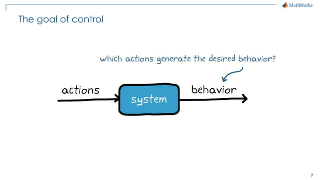 How to train your robot (with Deep Reinforcement Learning) | PDF