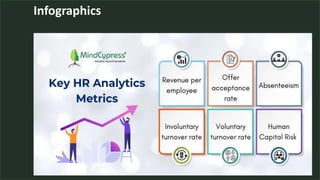 How to Train Yourself Through HR Analytics Training.pptx