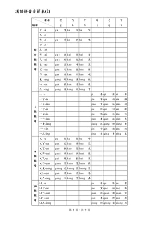 How to transcribe Chinese names in Taiwan, and the legal basis ...