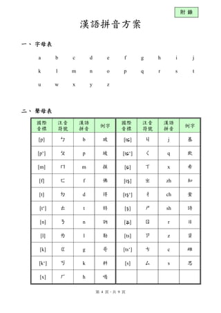 How to transcribe Chinese names in Taiwan, and the legal basis ...