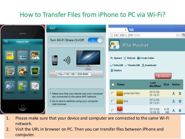 How To Take Files From Iphone To Computer - How to Transfer Files from ...